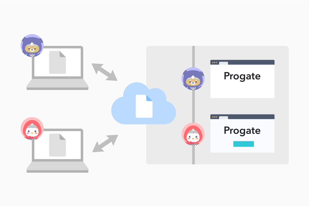 Git | Progate Journey