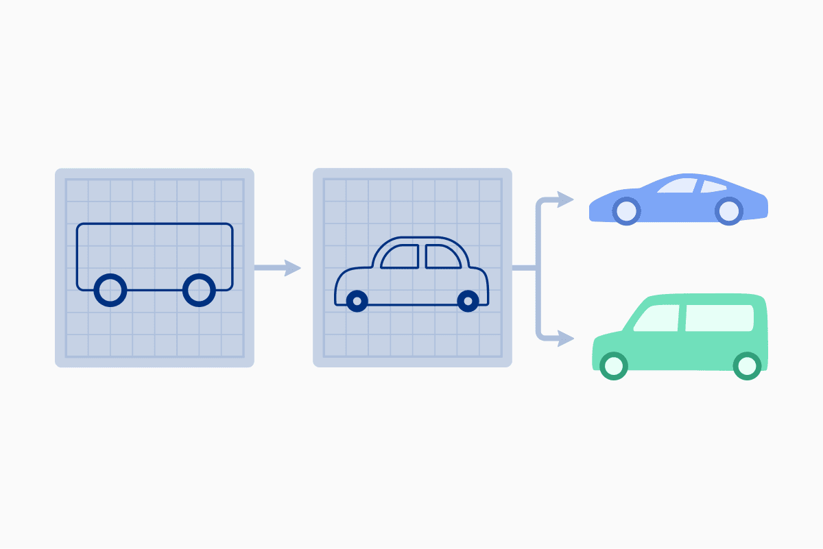Object-Oriented Programming | Progate Journey
